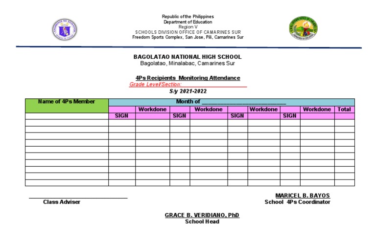 4Ps Attendance Monitoring - Bagolatao | PDF