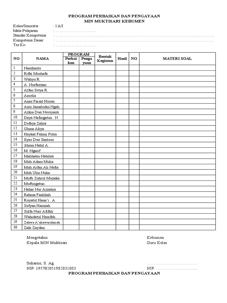 Program Perbaikan Dan Pengayaan 1 | PDF