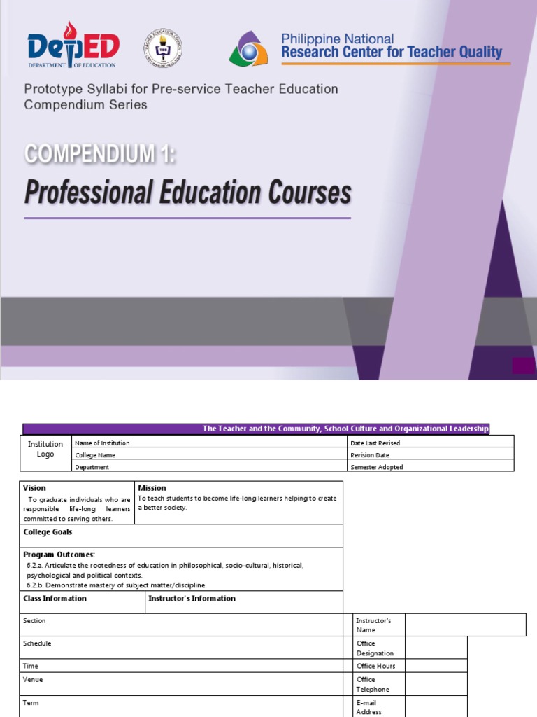 The Teacher and The Community School Culture | PDF | Leadership | Sociology