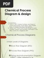Process Flow Diagram (PFD) - How To & Examples | PDF | Business Process ...
