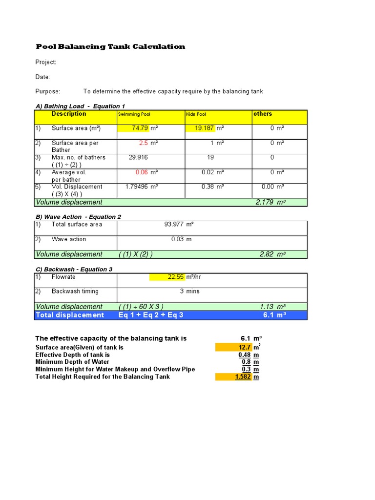Pool Balancing Tank Calculation: A) Bathing Load - Equation 1 | PDF