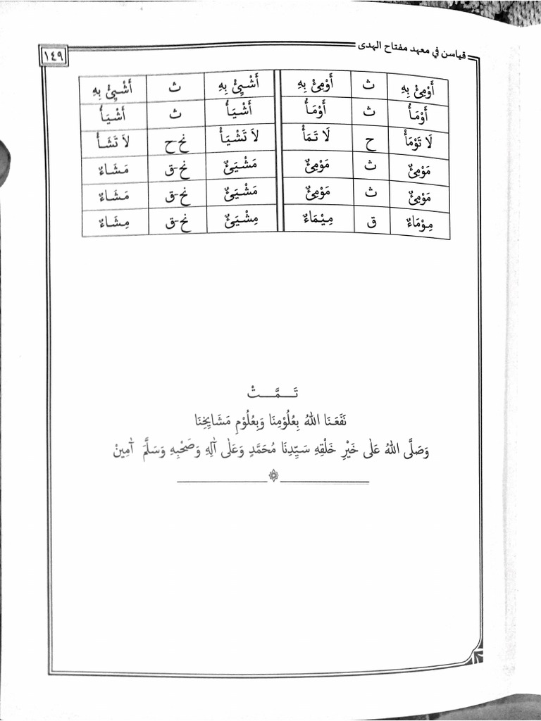 Bahasa Arab Fail | PDF