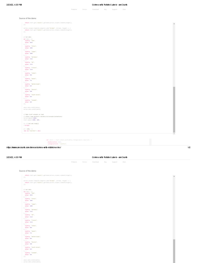 Column With Rotated Labels Amcharts Pdf Computing Software 