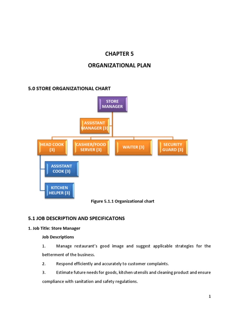 Sample Management Plan | PDF | Risk | Risk Management