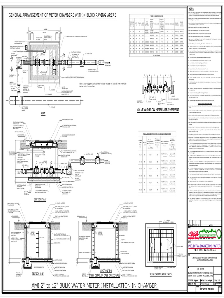 4a Bulk Water Meter Installation in Chamber DrawingPEWSTDAMI004 (2 ...