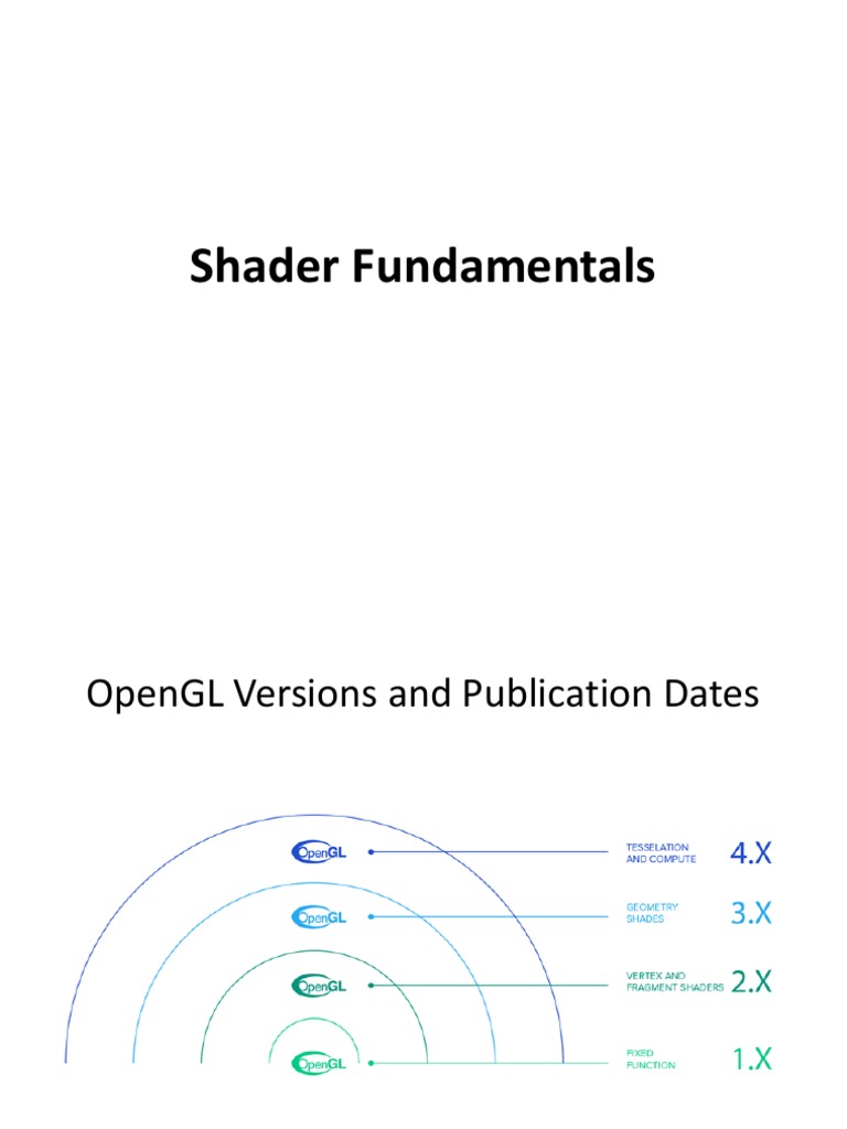 Shader Fundamentals | PDF | Shader | Graphics Processing Unit Shader Fundamentals | PDF | Shader | Graphics Processing Unit