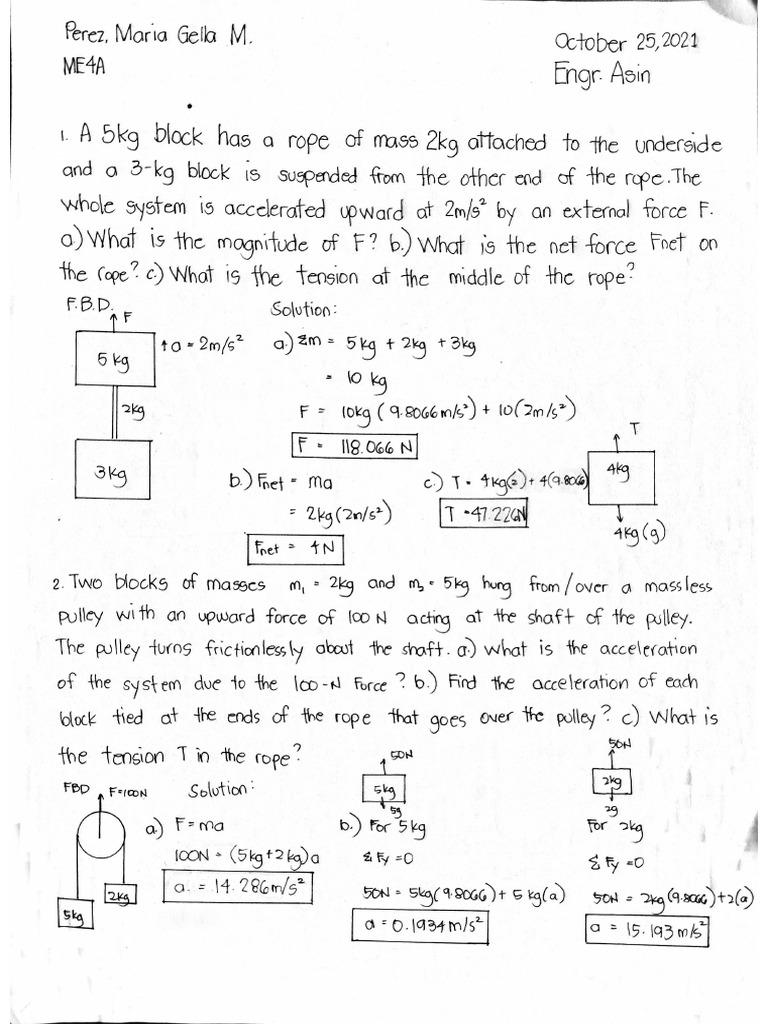 IPE | PDF