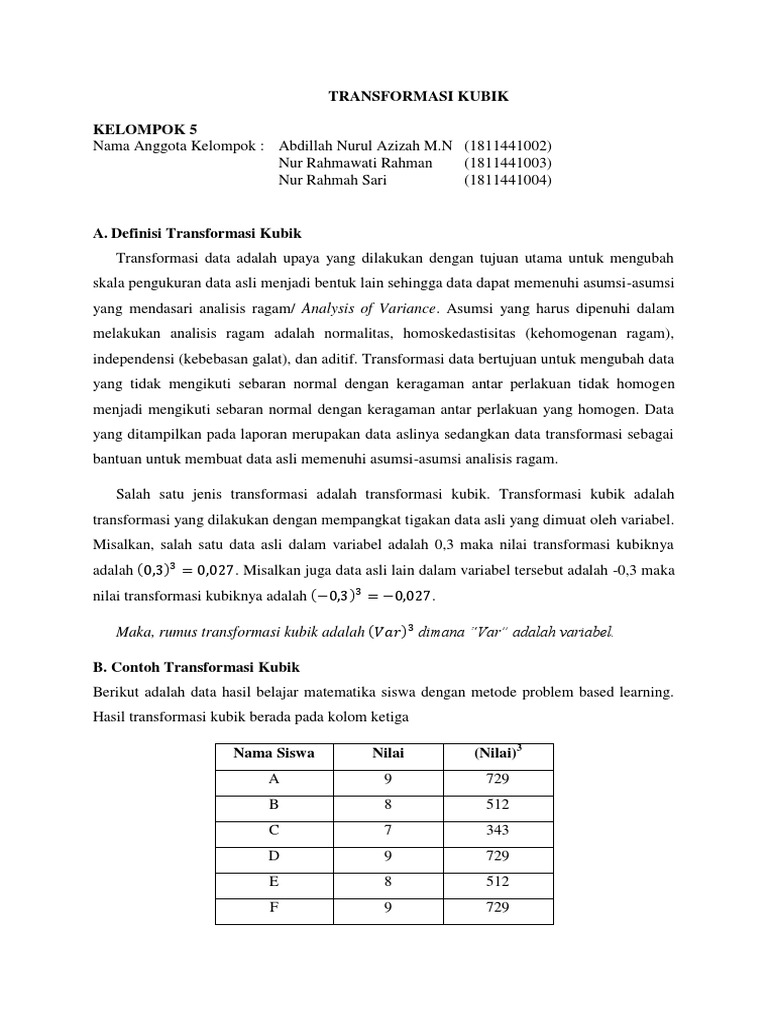 Kelompok 5 - Transformasi Kubik | PDF | Metode & Bahan Ajar