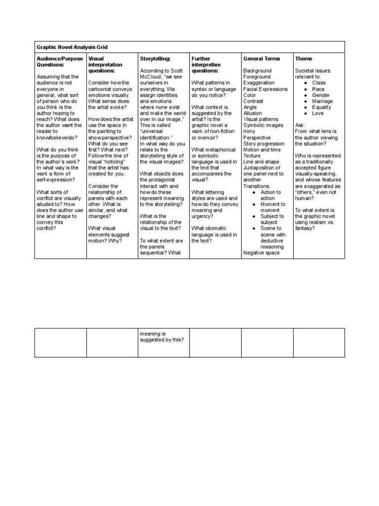 Graphic Novel Analysis Grid | PDF | Storytelling | Cognition