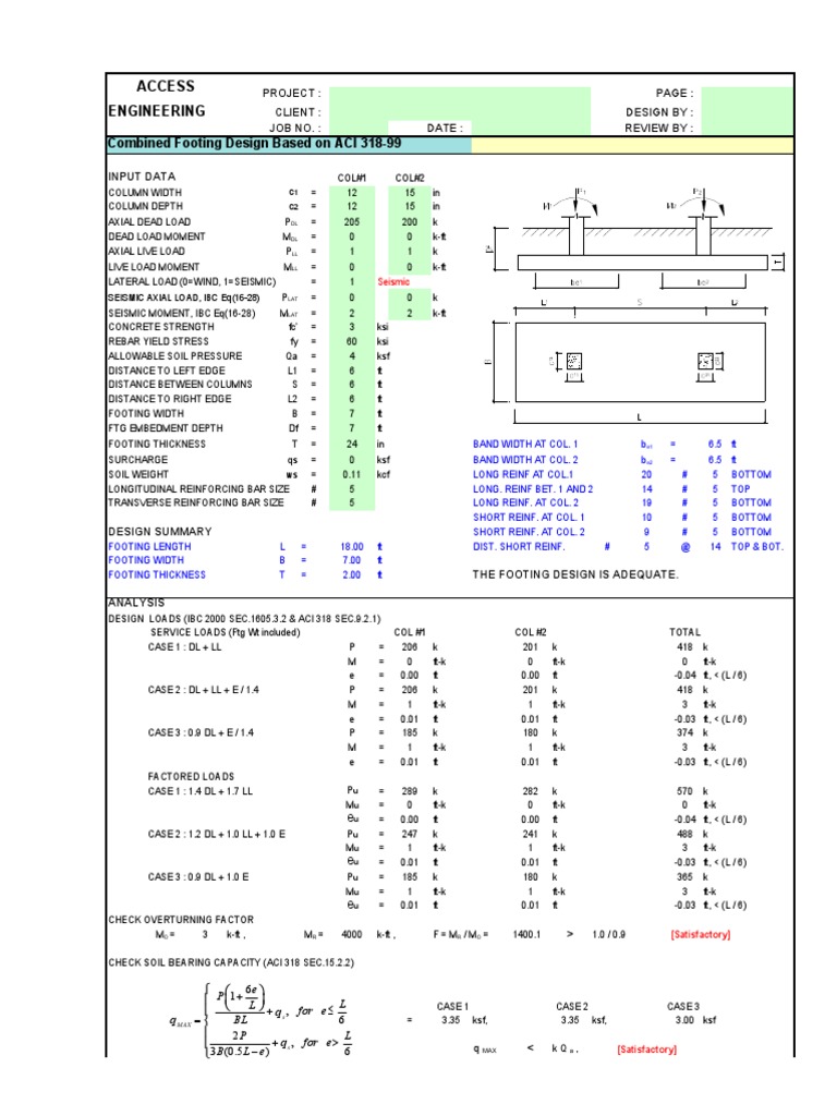 Access Engineering: Combined Footing Design Based On ACI 318-99 | PDF ...