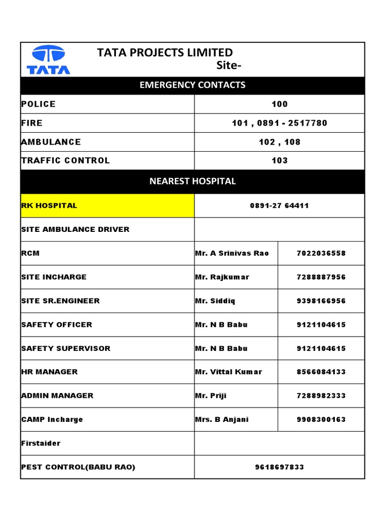 Essential Emergency Contact Information for Tata Projects Limited ...