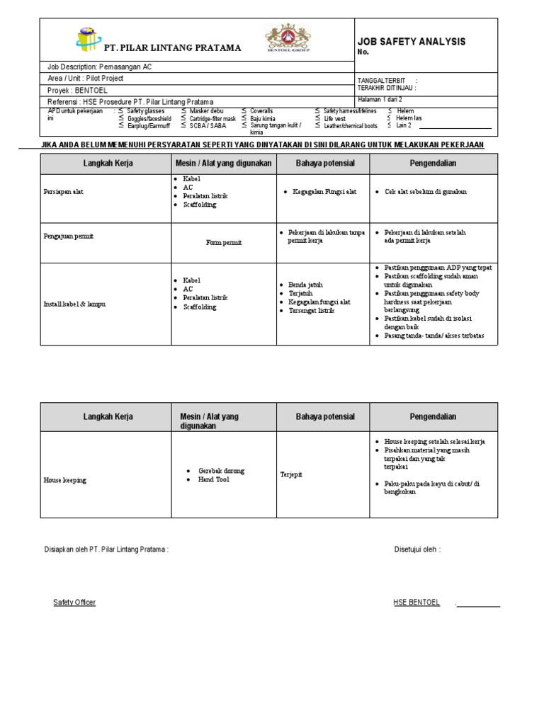 Jsa Pemasangan Ac | PDF