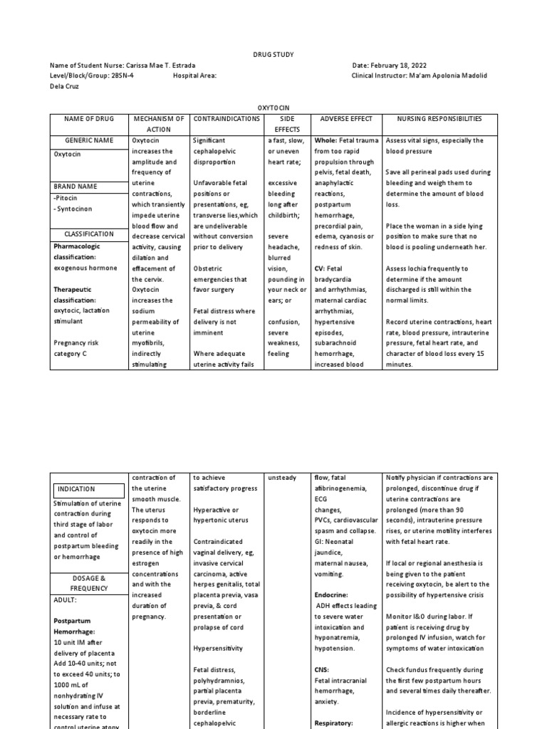 OXYTOCIN-drug Study | PDF | Childbirth | Uterus