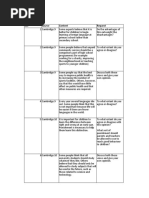 Example Debate Motions | PDF