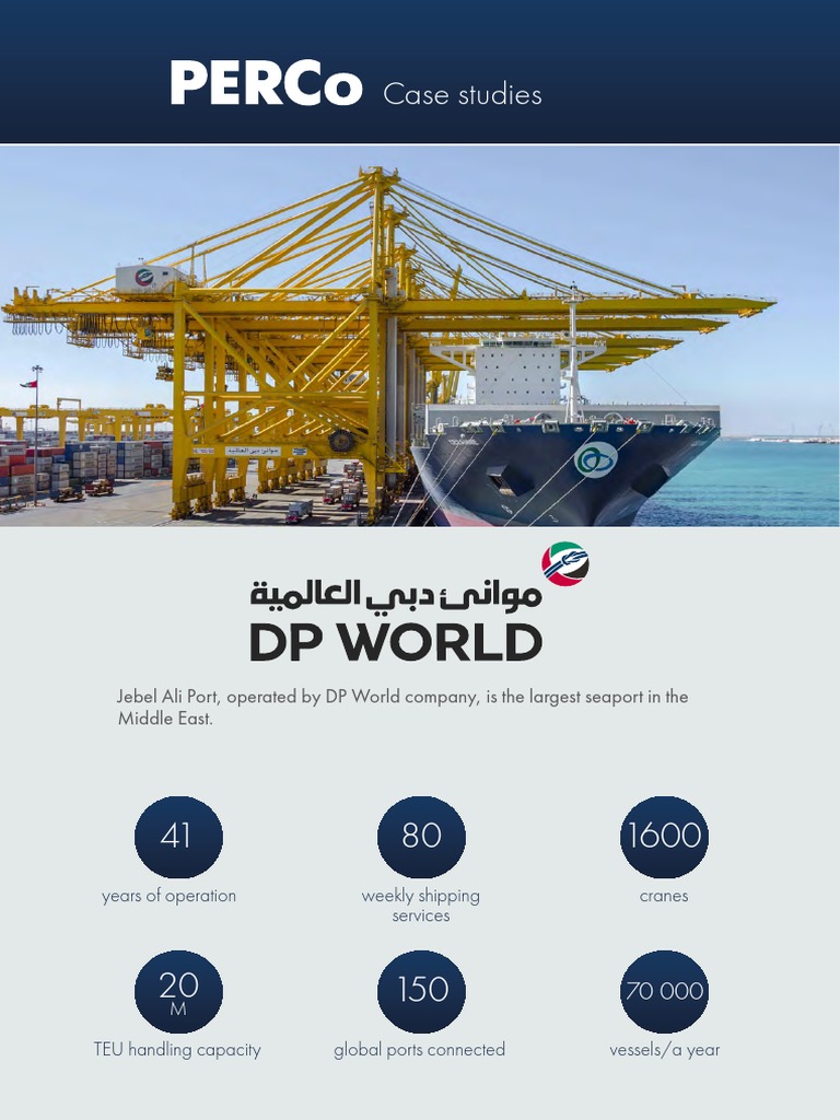 Case Studies: Jebel Ali Port, Operated by DP World Company, Is The ...