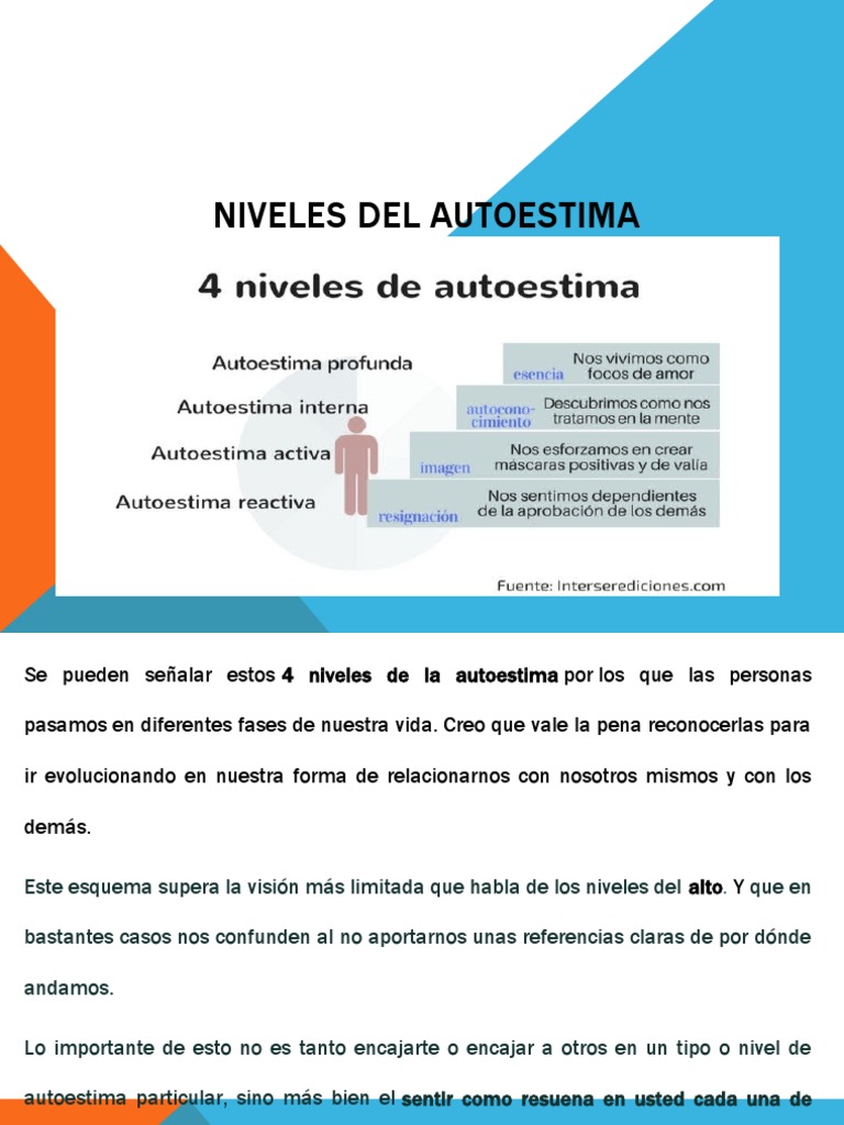 Niveles Del Autoestima | PDF | Autoestima | Amor