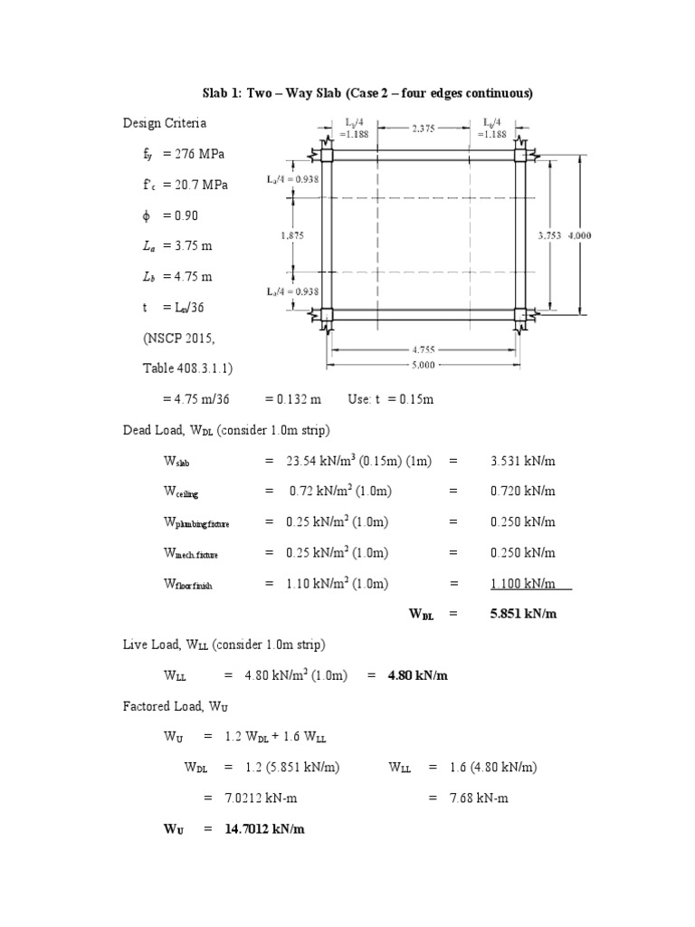 Slab 1: Two - Way Slab (Case 2 - Four Edges Continuous) | PDF ...