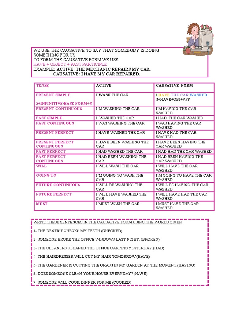 Causative Form Grammar Guide | PDF | Language Mechanics | Grammar