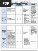 Escala Rass: Escala Richmond de Agitación y Sedación | PDF | Artes del ...