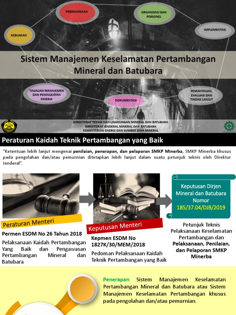 SDKP - SMKP Minerba | PDF