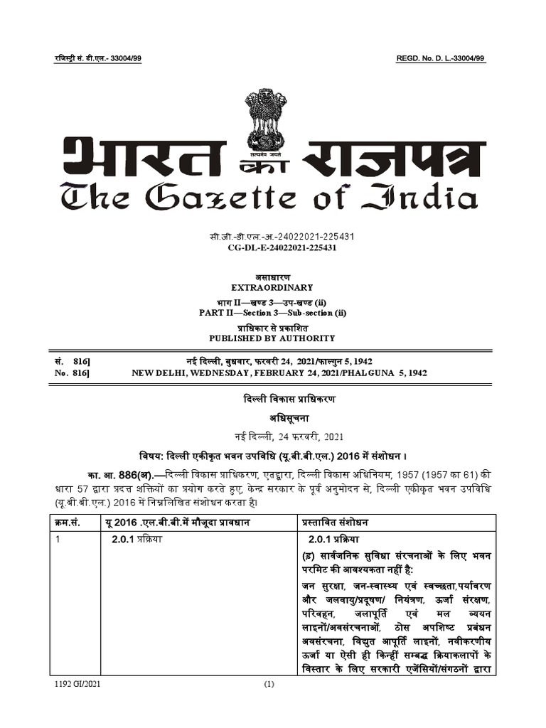 Ubbl Amendment 2021 | PDF