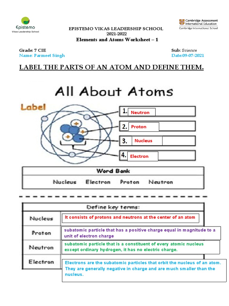 Label The Parts of An Atom and Define Them.: Elements and Atoms ...