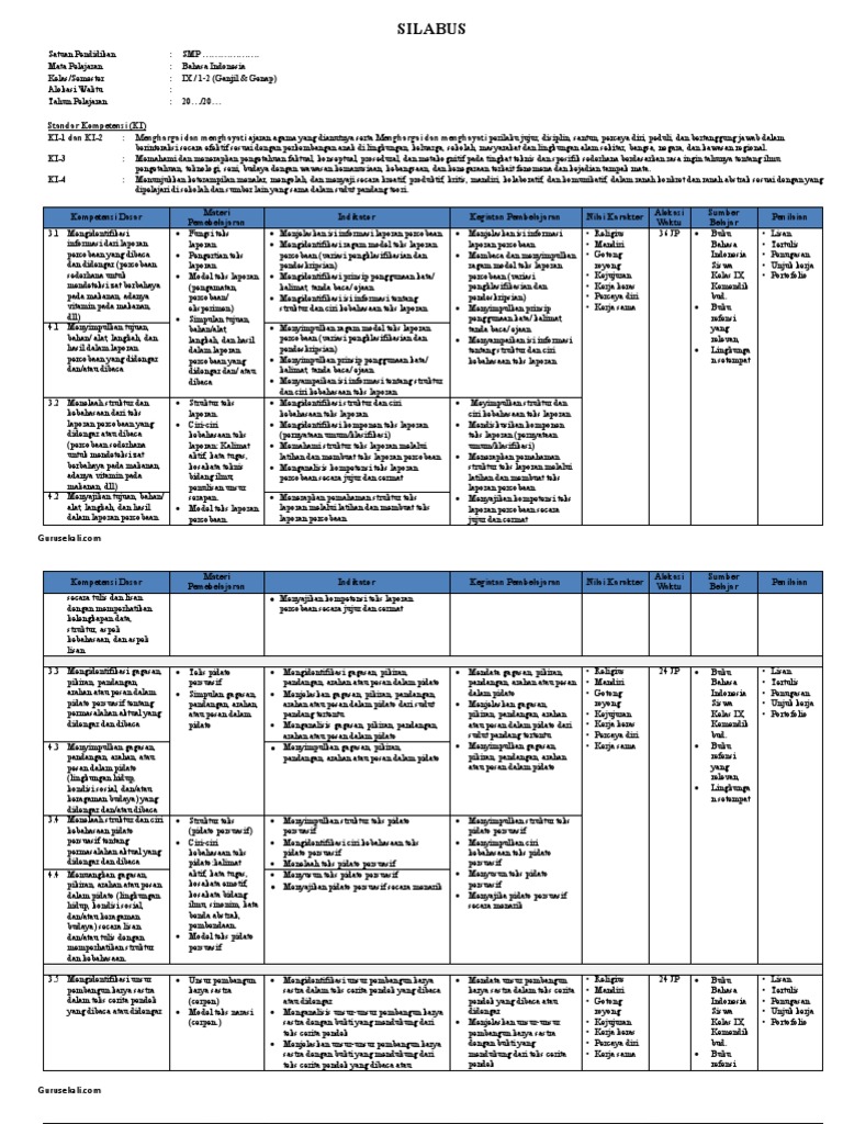 Silabus Bahasa Indonesia Kelas 9 (Format 8 Kolom) | PDF