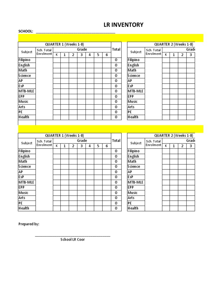 LR Inventory | PDF | Science
