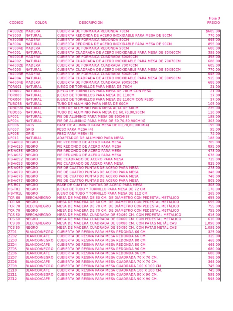 LISTA de PRECIOS Distribuidora Mueblera Milenio (DMM) | PDF