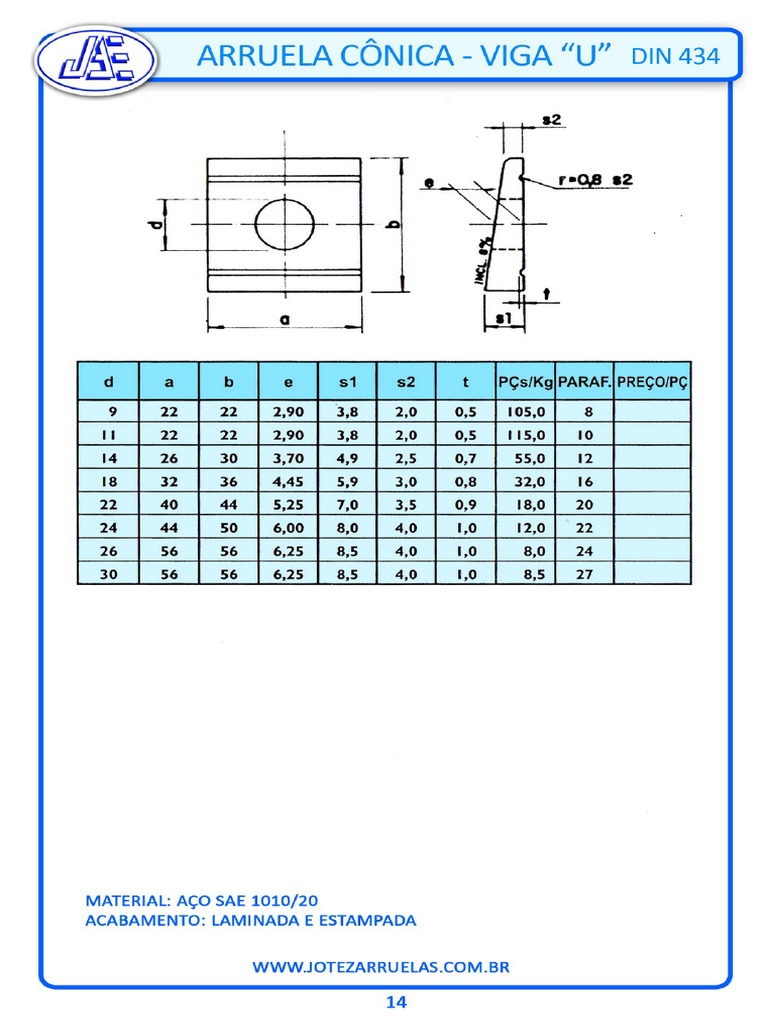 Arruela Cônica Viga U DIN 434 | PDF