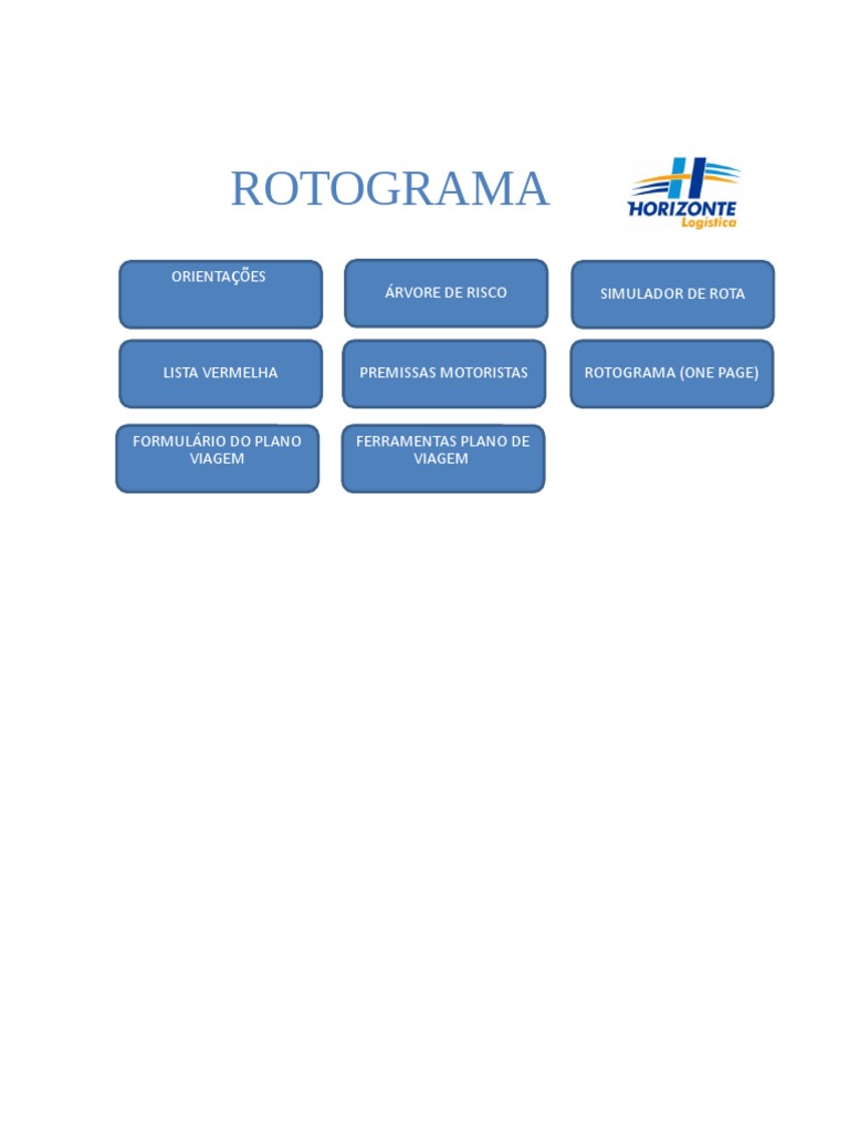 Anexo 1 - Rotograma | PDF | Simulação | Acidentes de trânsito