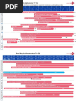 Láminas Road Map de TI Q1 2022 | PDF | Business