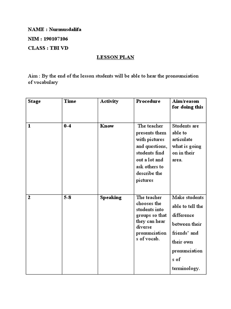 Name Nurmusdalifa Nim 190107106 Class Tbi Vd Lesson Plan Pdf