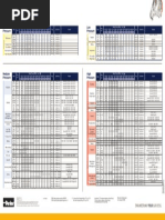 Torque-Tension Reference Guide | PDF | Screw | Machines
