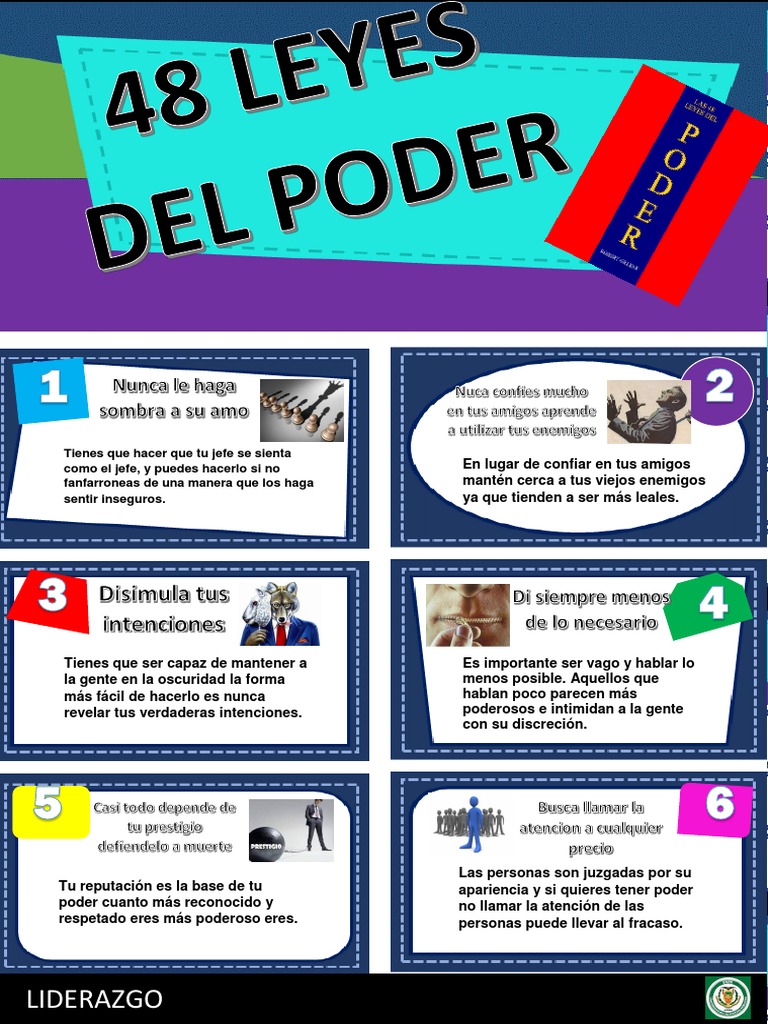 48 Leyes Del Poder | PDF