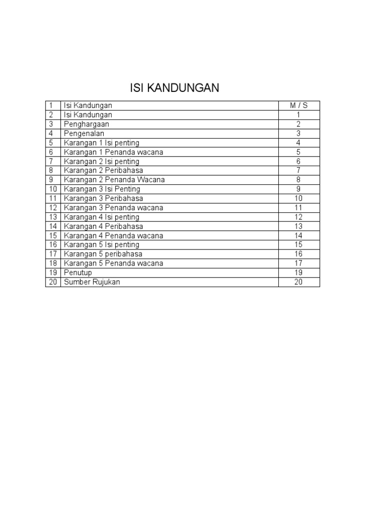Folio BM | PDF