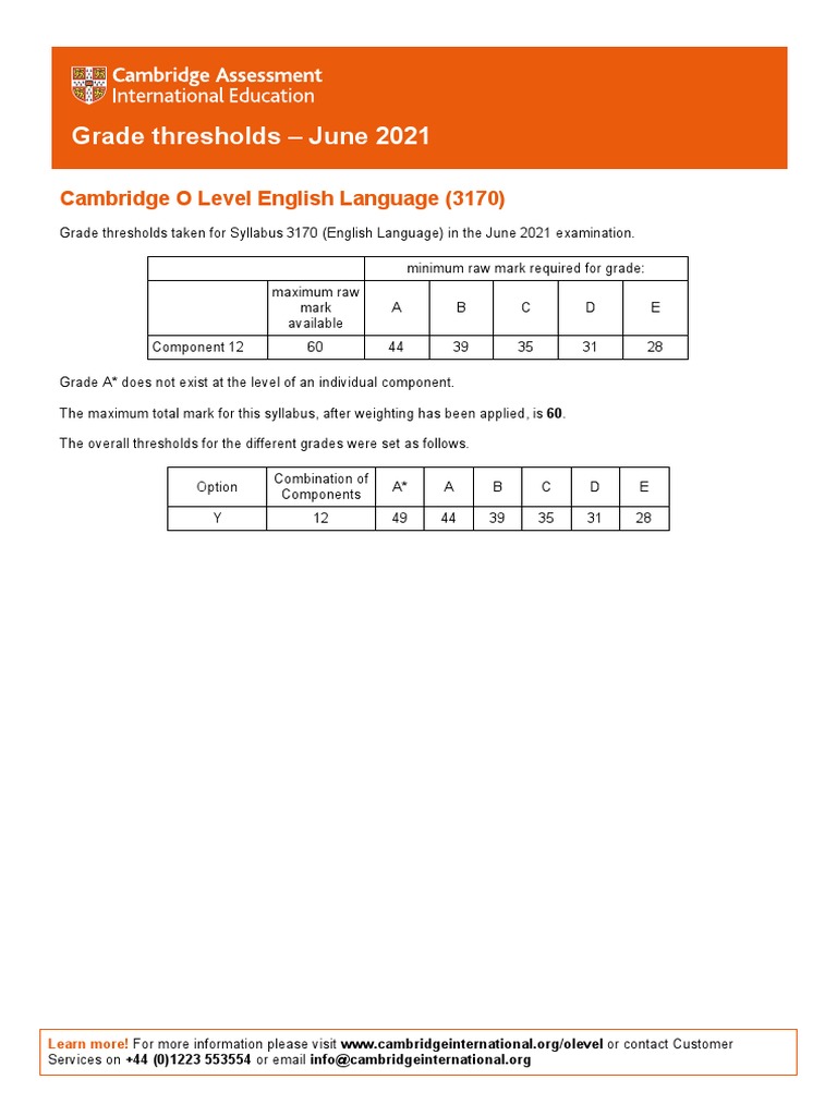 Grade Thresholds - June 2021: Cambridge O Level English Language (3170 ...