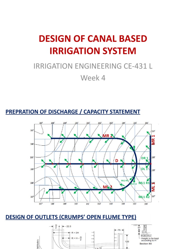 Design of Canal Based Irrigation System: Irrigation Engineering Ce-431 ...