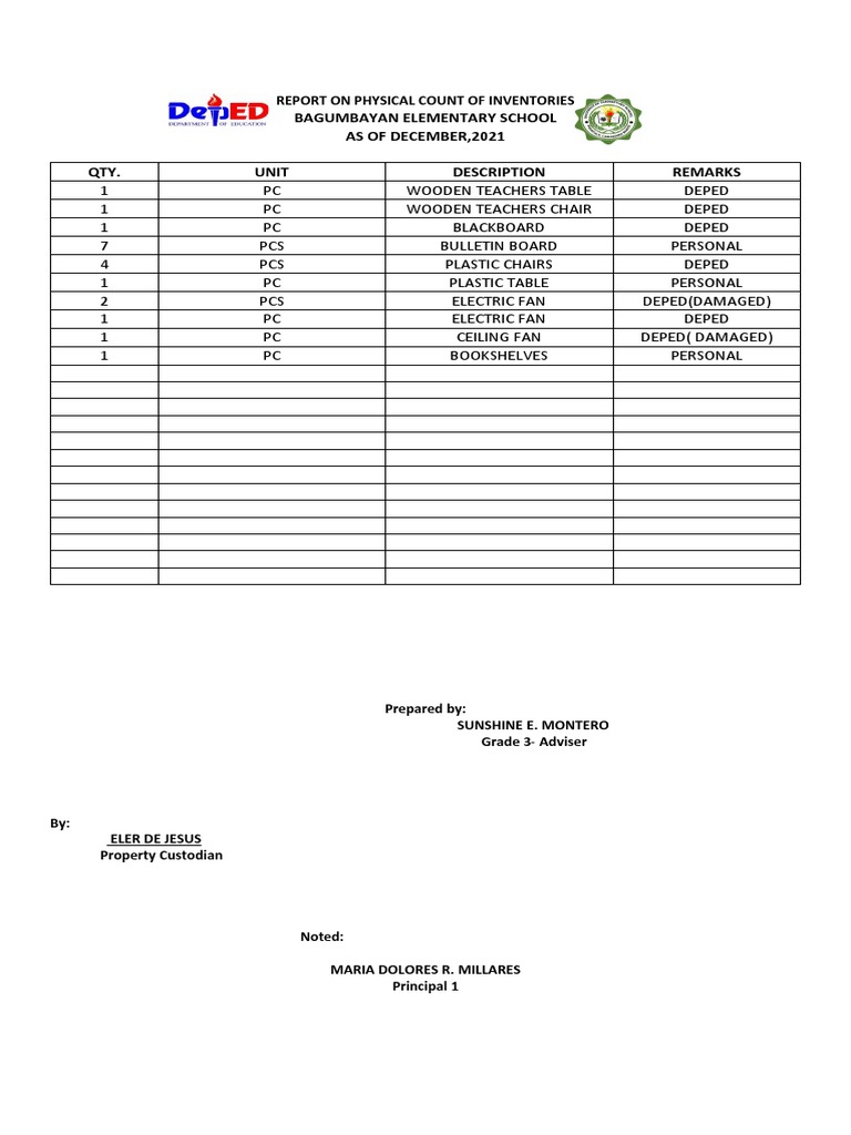 REPORT ON PHYSICAL COUNT OF INVENTORIES - Personal | PDF