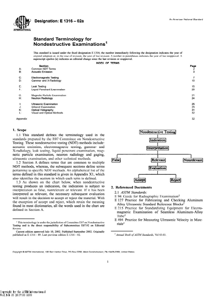Astm E1316 Standard Terminology For Nondestructive Examinations | PDF
