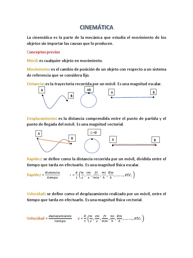 CINEMÁTICA | PDF | Velocidad | Aceleración