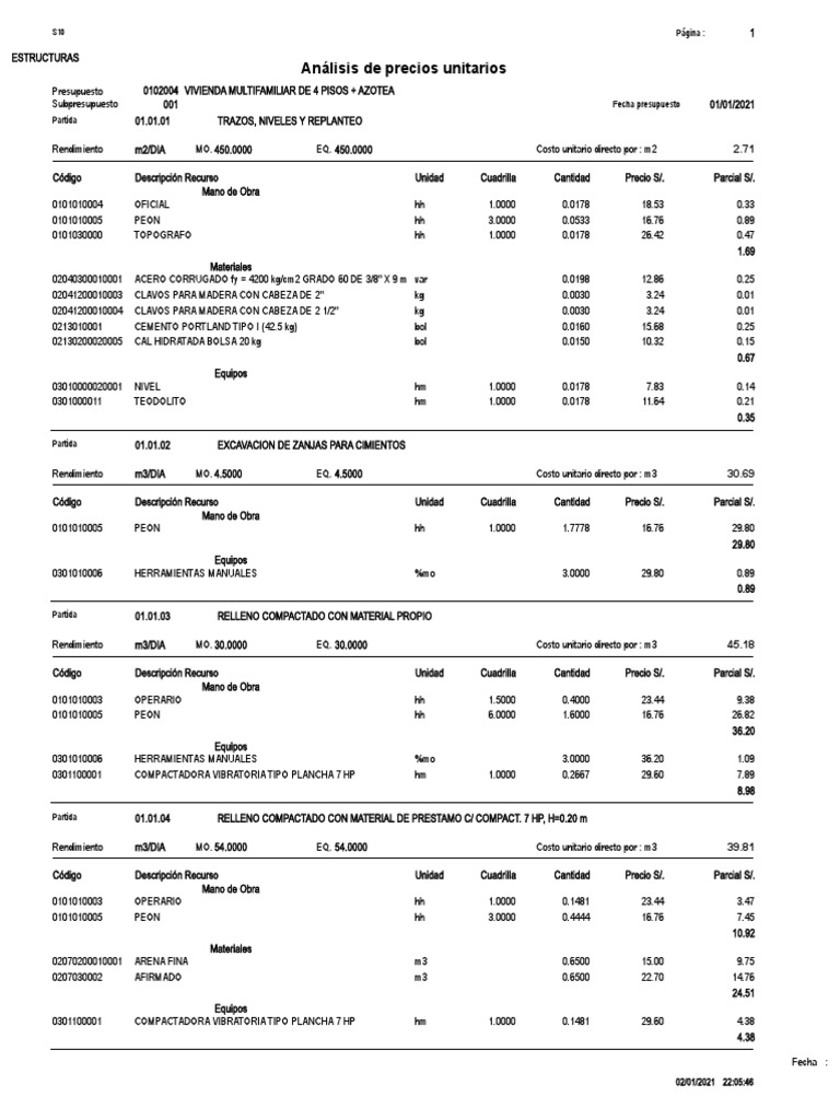 Apu Estructuras | PDF | Hormigón | Economias