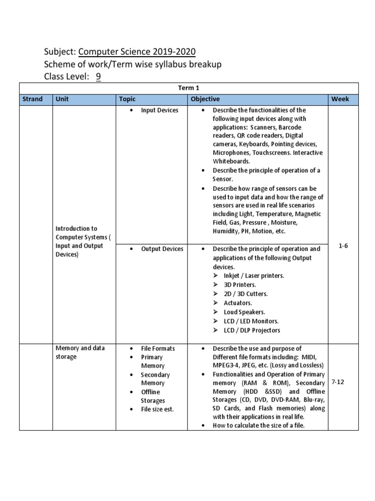 'Class - 9 Computer Science - O Level Scheme of Work 2019-2020 | PDF ...