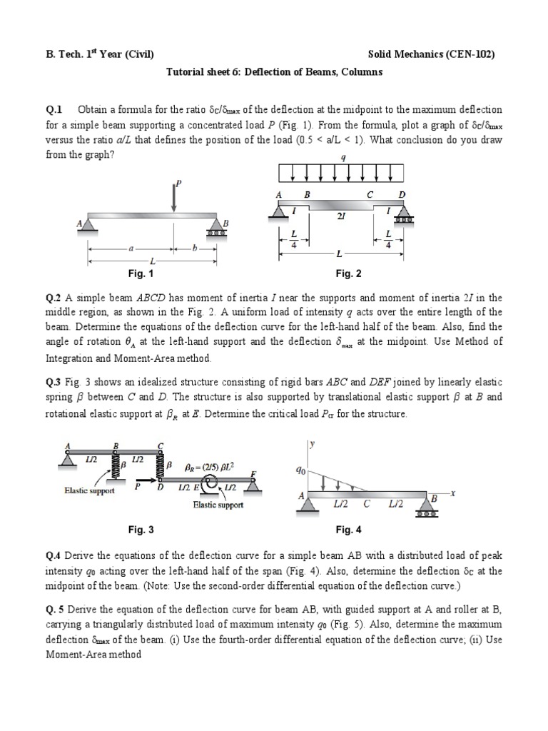B. Tech. 1 Year (Civil) Solid Mechanics (CEN-102) Tutorial Sheet 6: Deflection of Beams, Columns ...