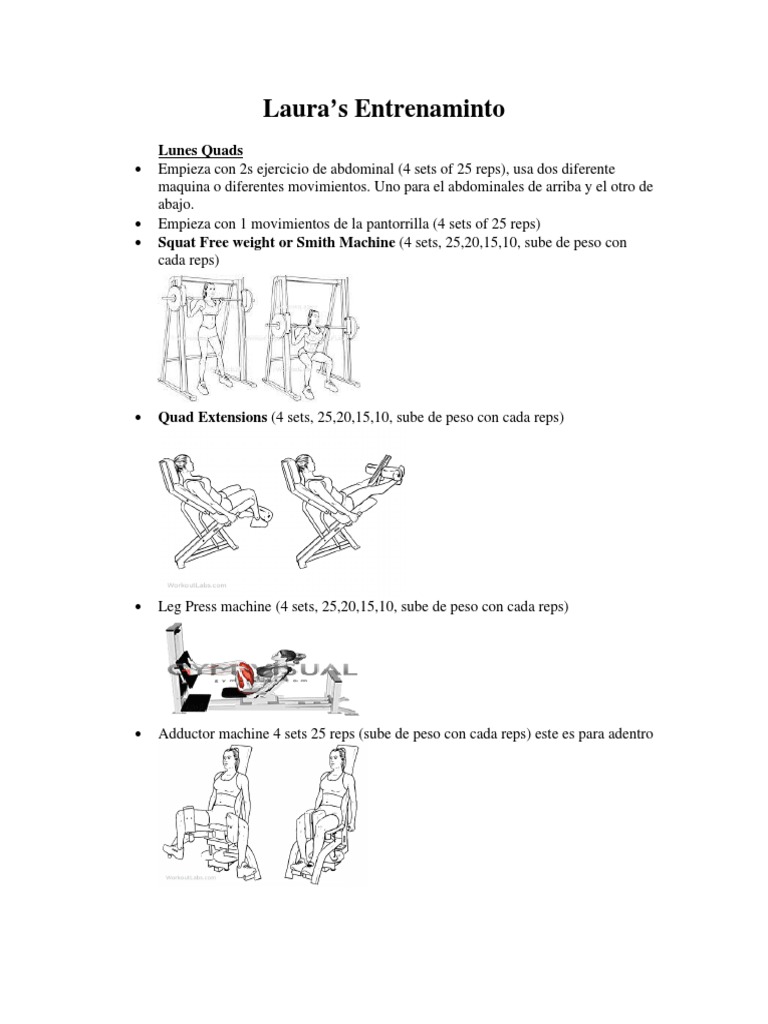 Laura Training | PDF