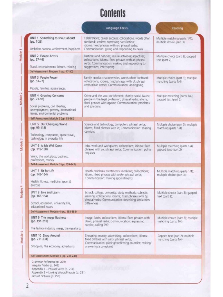 Advanced Book - Unit 1 | PDF