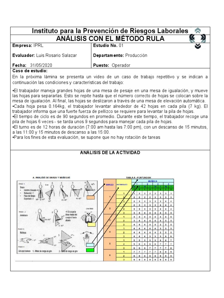 Método RULA | PDF | Factores humanos y ergonomía