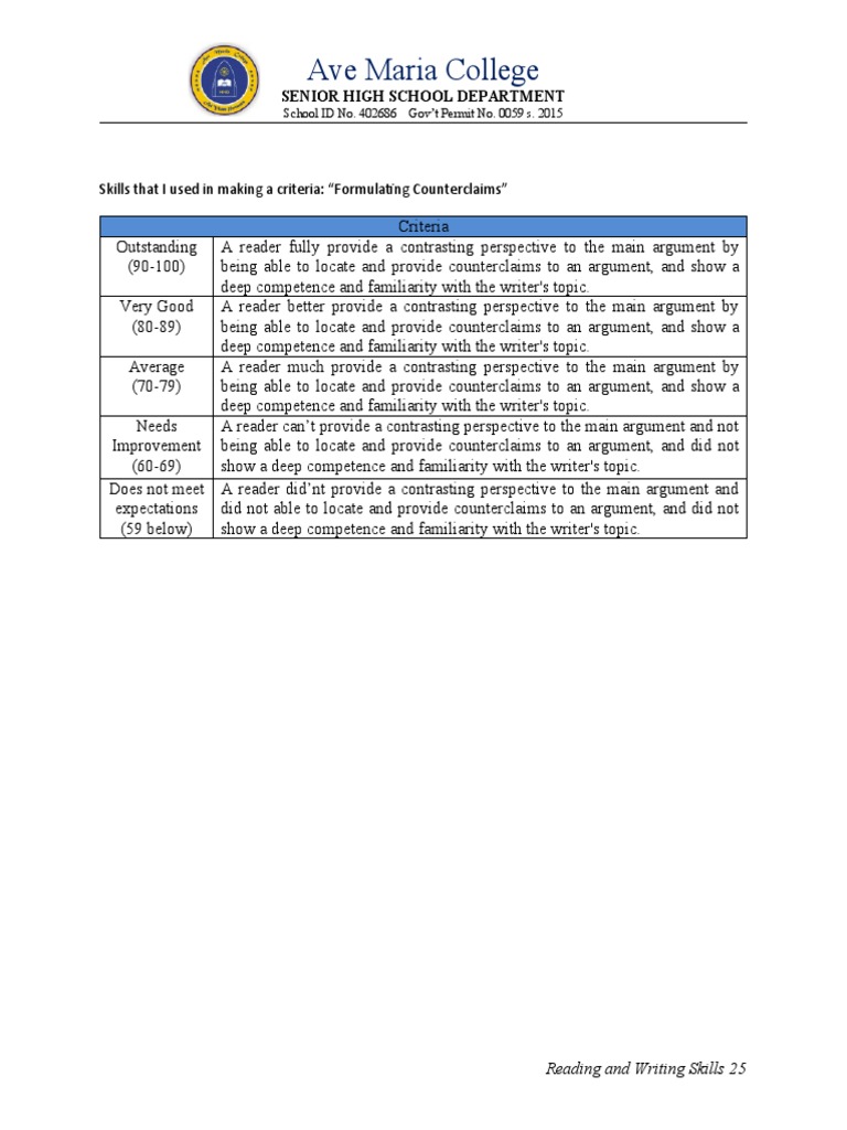 Skills That I Used in Making A Criteria | PDF | Career & Growth ...