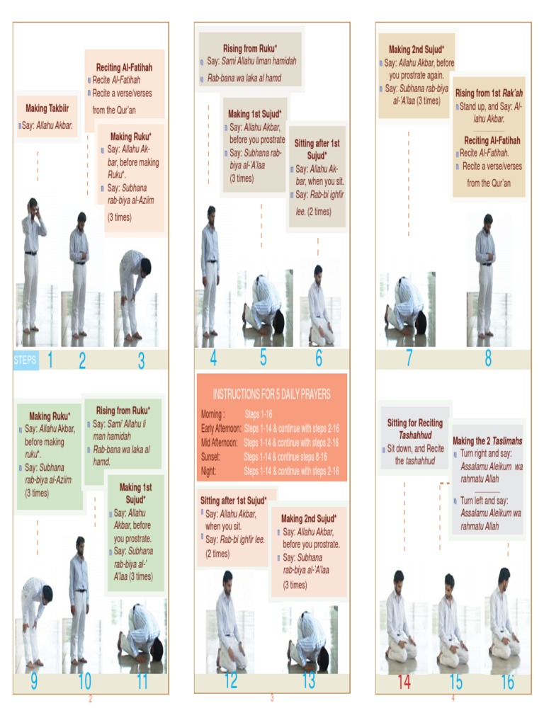 Muslim Prayer Guide | PDF | Semitic Words And Phrases | Worship