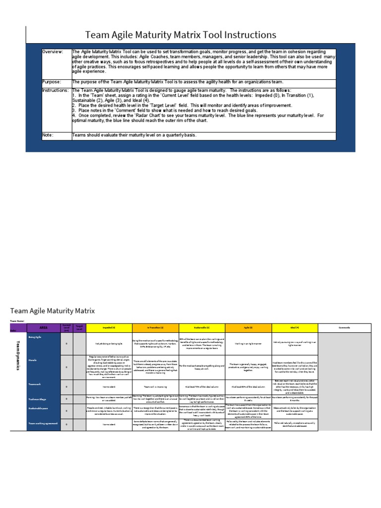 Agile Maturity Matrix Template Excel | PDF | Agile Software Development ...